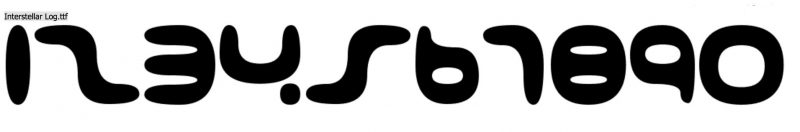 20 Best Stylish Number Fonts for Displaying Numbers – DesignXplorer