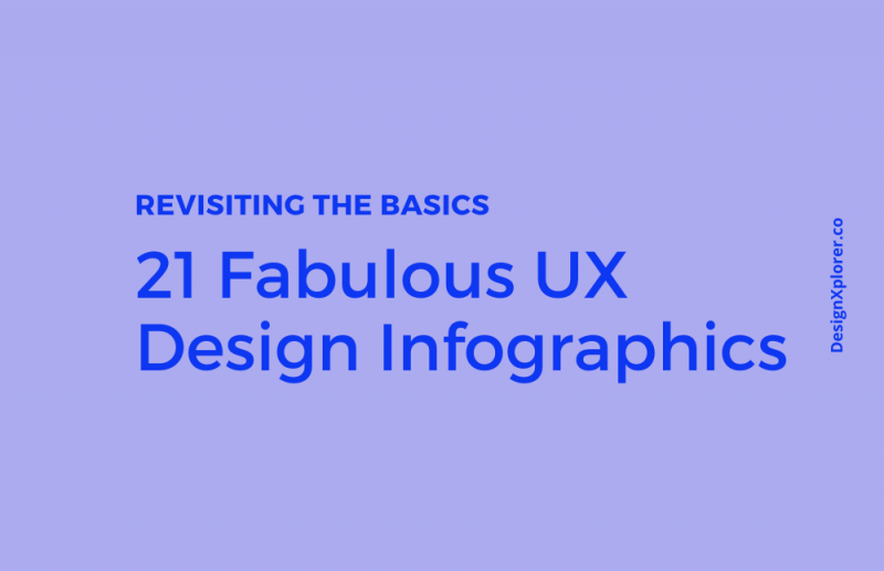 Revisiting The Basics: 21 Fabulous UX Design Infographics – DesignXplorer