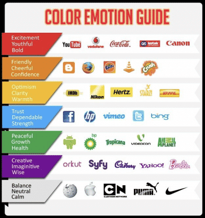 The Ultimate List of Color Palette Tools for Web and UI Designers ...